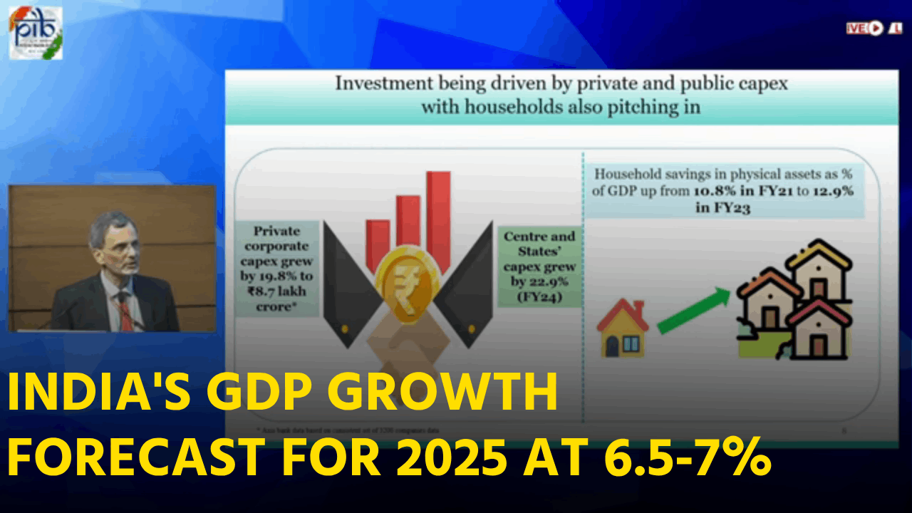 National Economic Survey: India's GDP Growth Forecast for 2025 at 6.5-7 ...